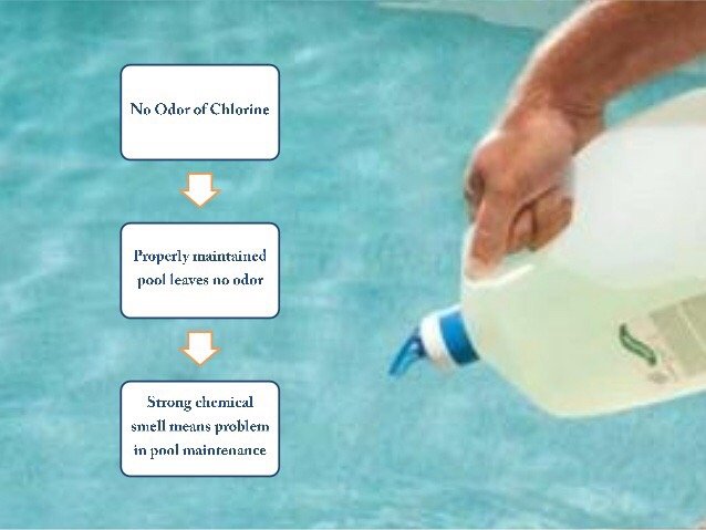 APEX CENTER - CHECK WEBSITE FOR POOL HOURS - Arvada CO - Hours ...