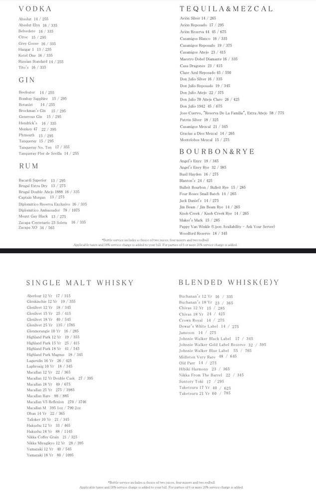 Sugar, Miami - Menu, Reviews (590), Photos (109) - Restaurantji