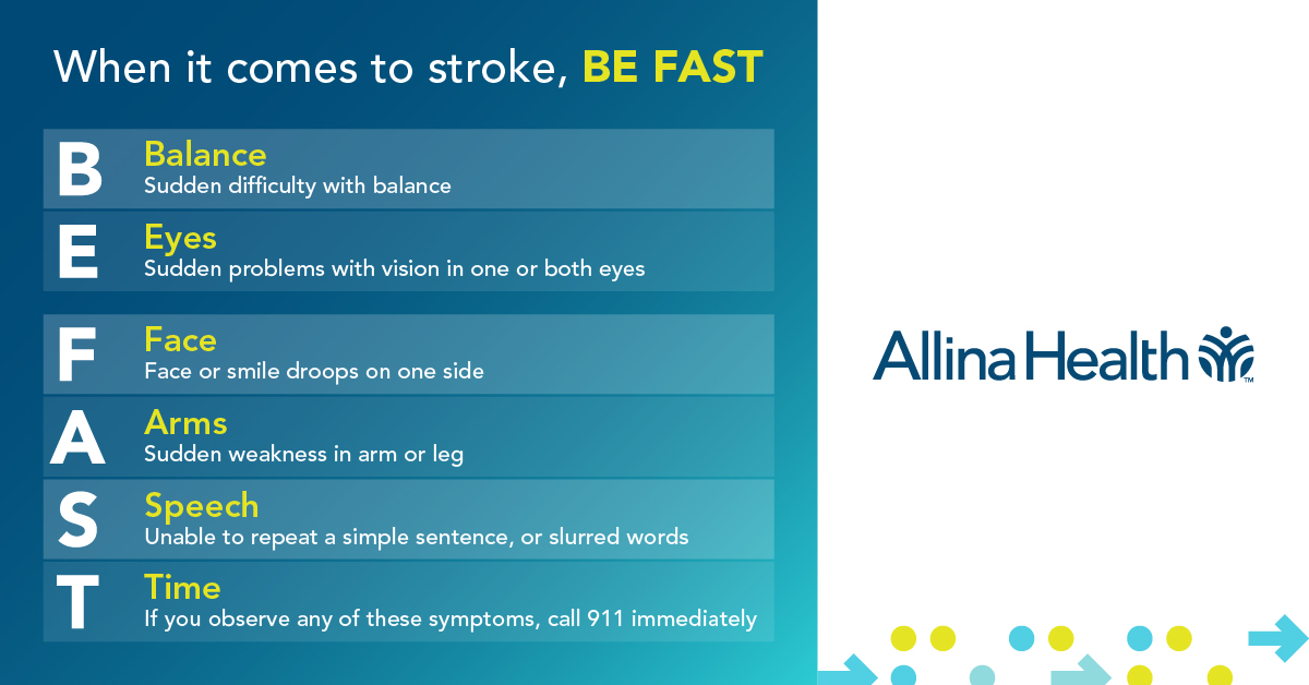 ALLINA HEALTH BUFFALO CLINIC - Buffalo MN - Hours, Directions, Reviews ...