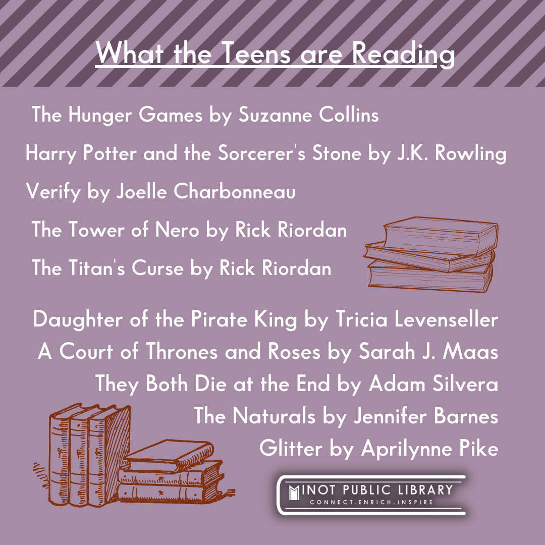 MINOT PUBLIC LIBRARY - Minot ND - Hours, Directions, Reviews - Loc8NearMe