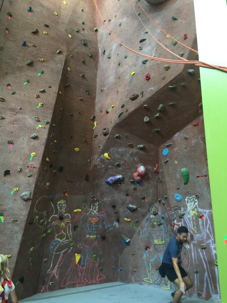 WYLIE RECREATION CENTER - Wylie TX - Hours, Directions, Reviews ...